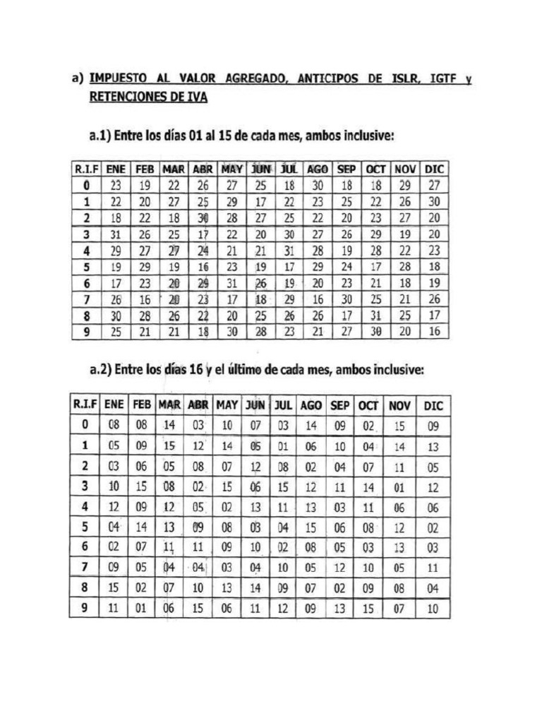 Calendario de Los Sujetos Pasivos Especiales y Agentes de Retencion ...