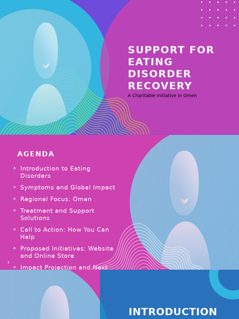 Support Eating Disorder Recovery in Oman | PDF | Eating Disorder ...