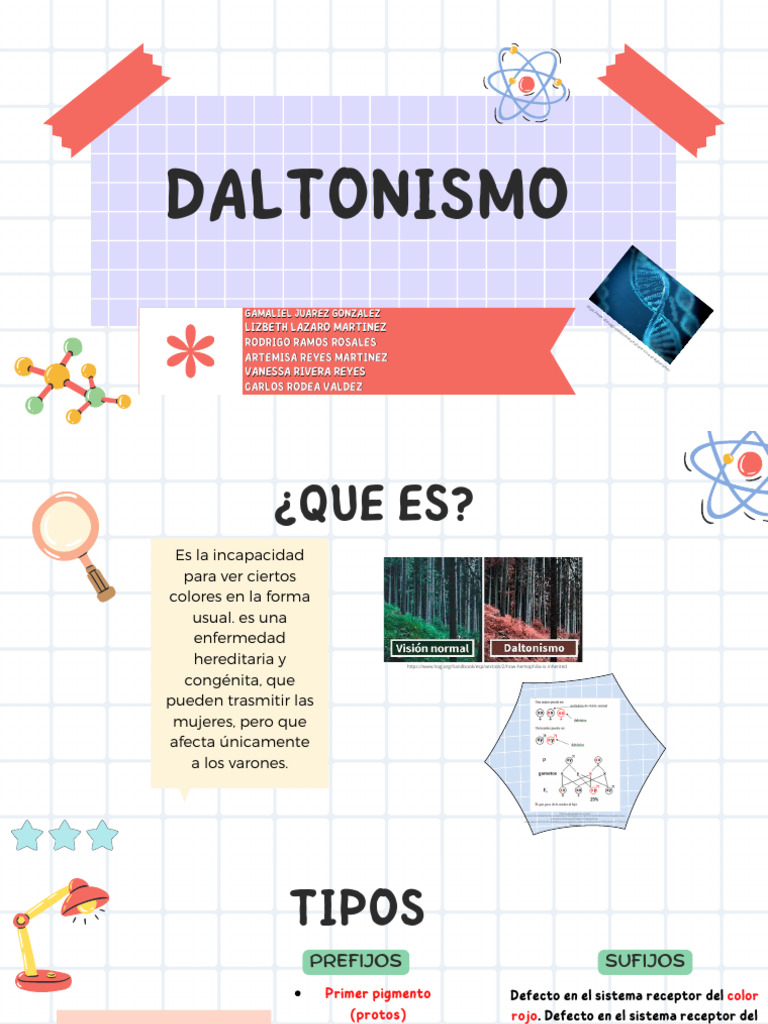 DALTONISMO | PDF | Enfermedades y trastornos | Medicina CLINICA