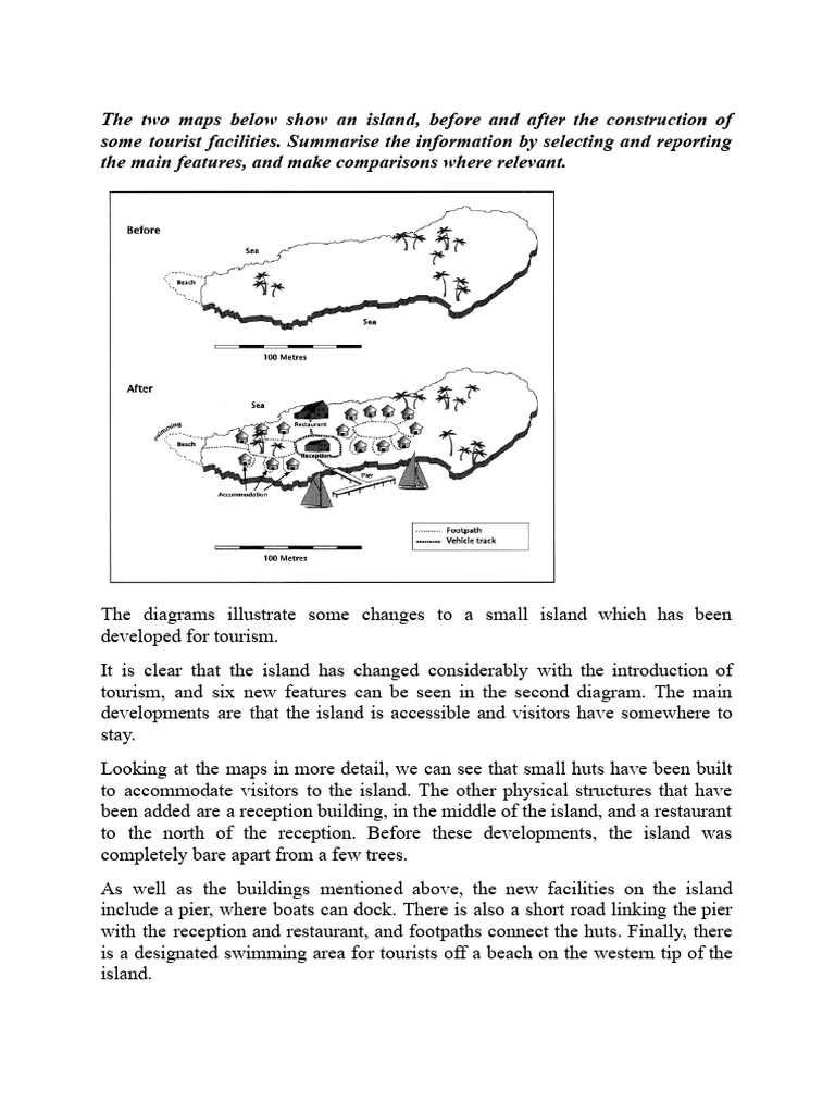 WT1 Sample (Island) | PDF