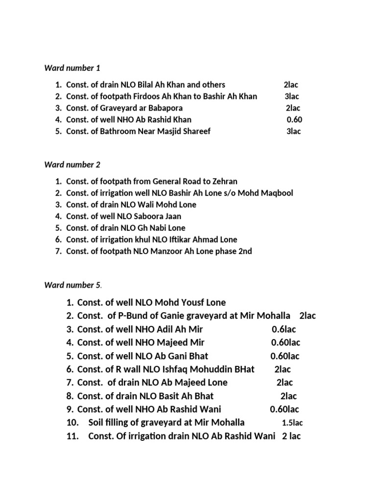 works for GP Aloosa | PDF