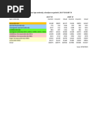 Lijst Met Scholen Suriname 1 | PDF