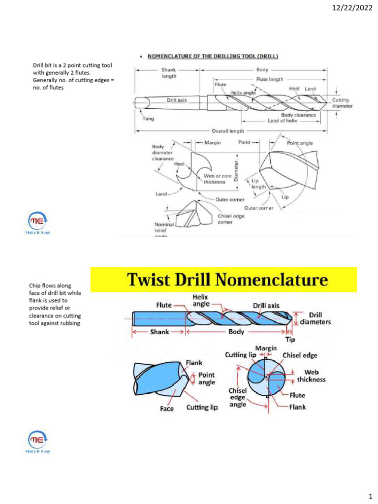 074 Machining and Machine Tools by Jamal Sir CH 3 Drilling Ma | PDF ...