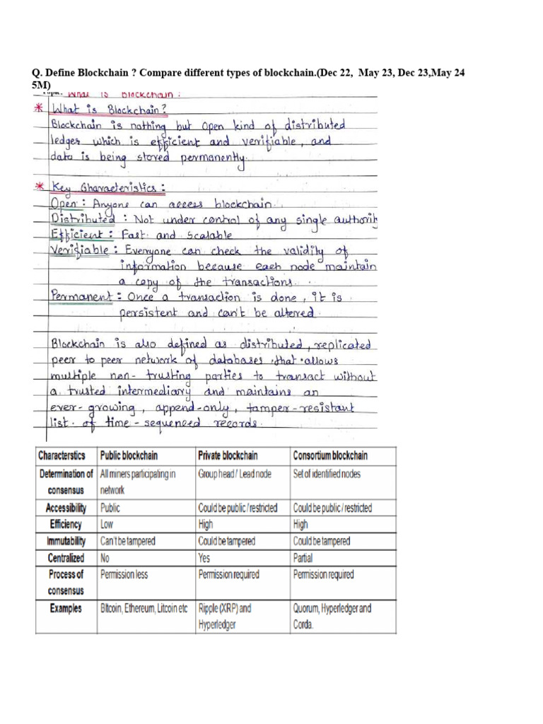 Ch1 - Question and Solutions | PDF | Computer Network | Database Transaction