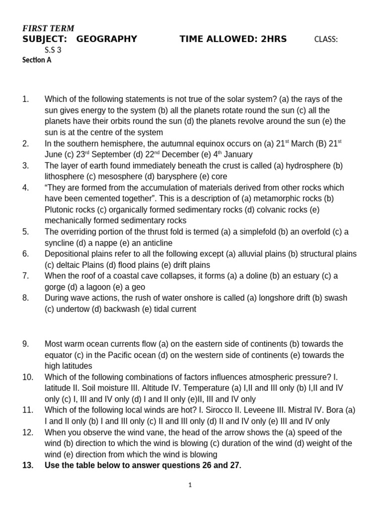 SS 3 First Term Geography Examination | PDF | Planets | Solar System