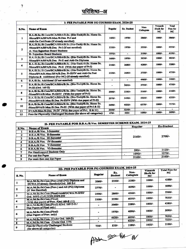 Exam Form Fees Rajasthan University | PDF | Justice | Crime & Violence