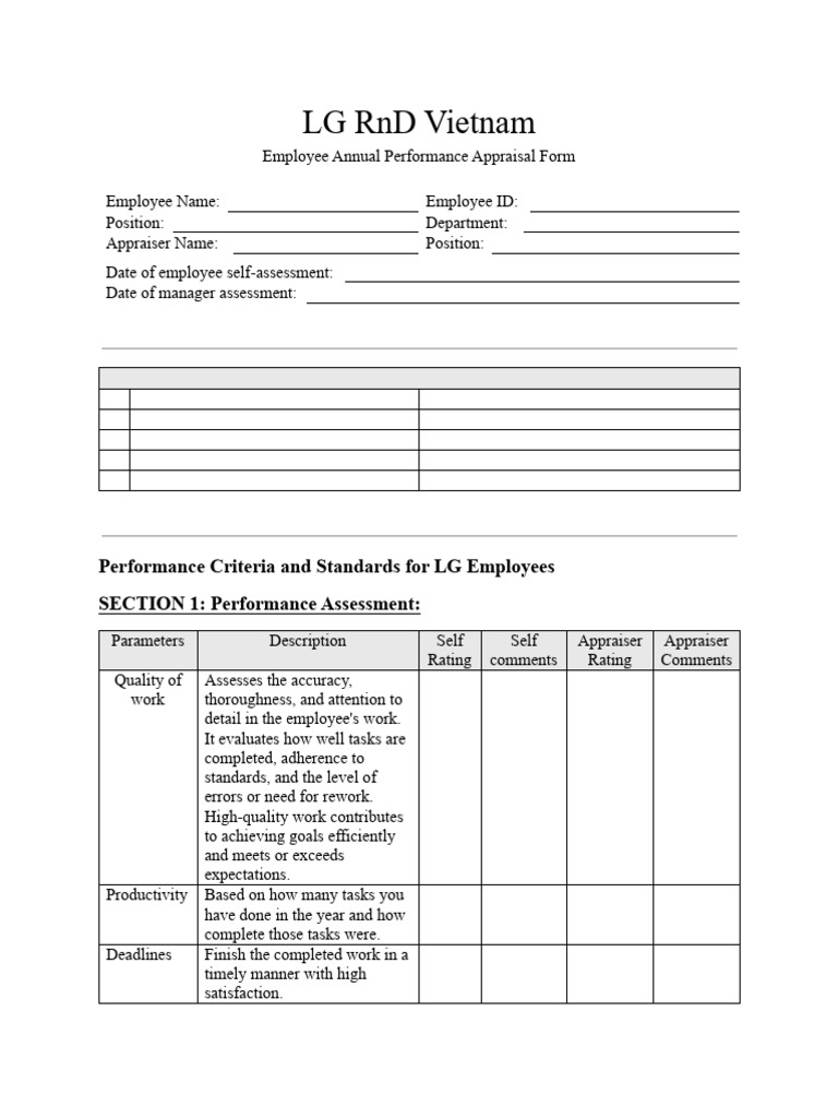 LG-HRM-FORM 01 | PDF | Performance Appraisal | Organizational Behavior