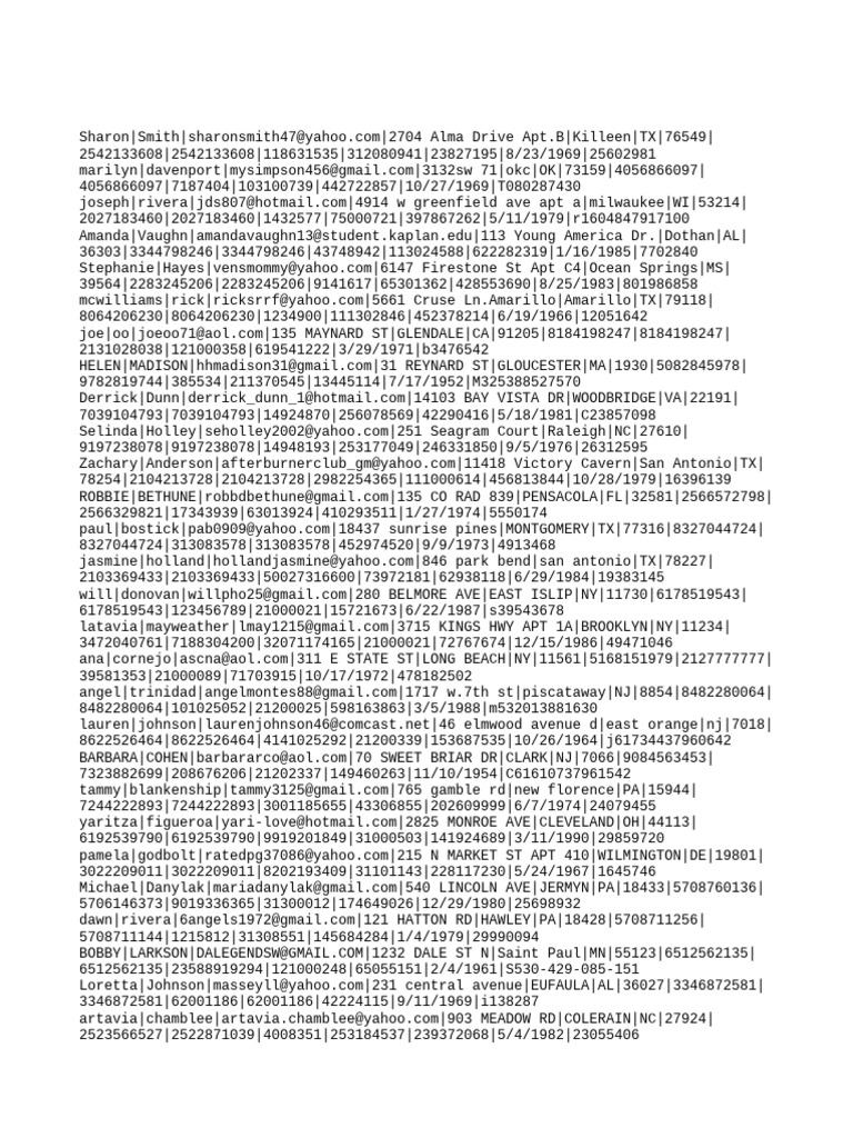 Giveaway Fullz 4 | PDF