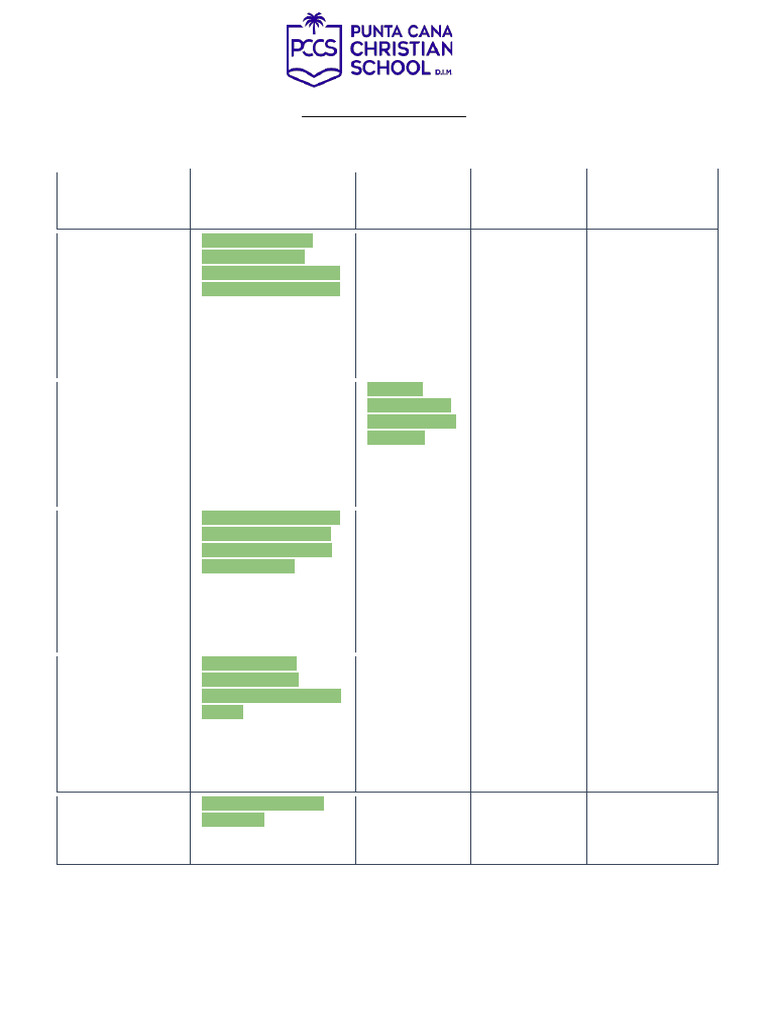 Projects On Insects Rubric 11 - 27 - 2024 | PDF | Creativity | Insects