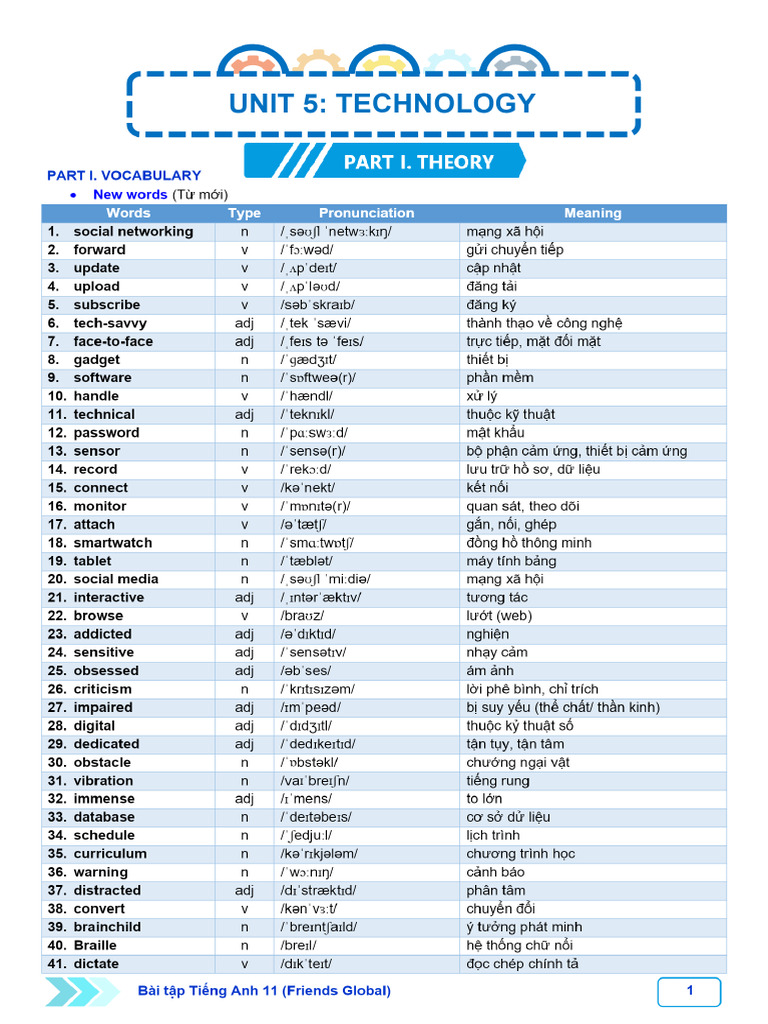 Unit 5 - Friends Global (GV)._pdf.urlgd.com | PDF