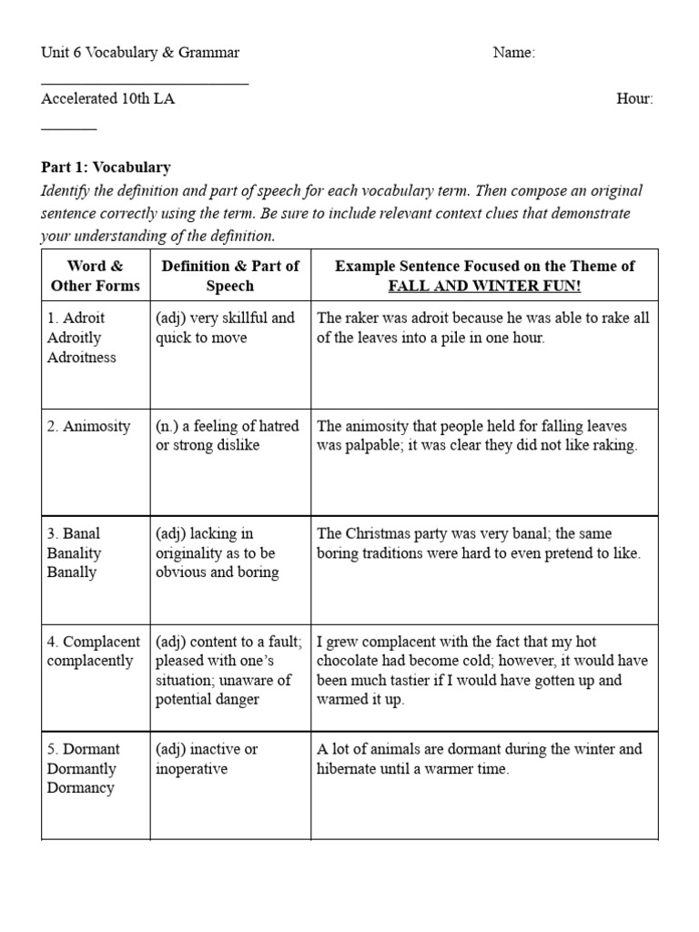 Cstone - ACT Unit 6 Chart | PDF | Linguistics