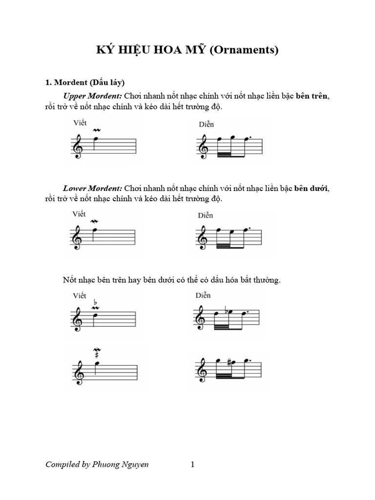 Ky Hieu Hoa My 1 | PDF