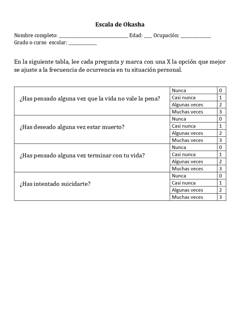 Escala okasha-convertido-fusionado | PDF | Suicidio | Salud mental