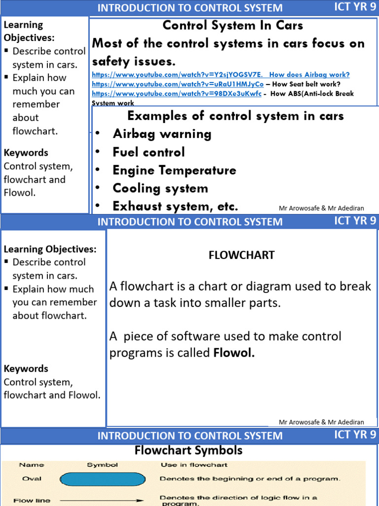 ICT Control Sytem Lesson 1 Part 2 | PDF