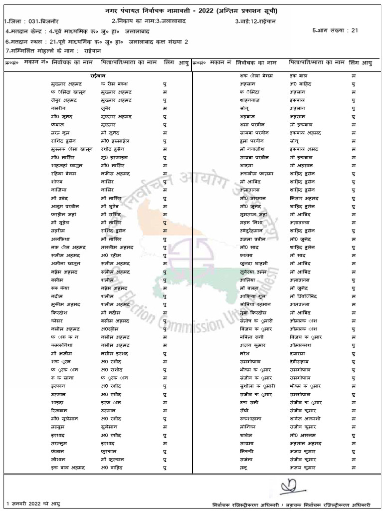 Ward 12 Voter List | PDF