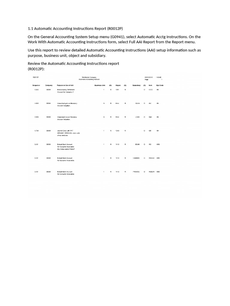 Automatic Accounting Instructions Report (R0012P) | PDF