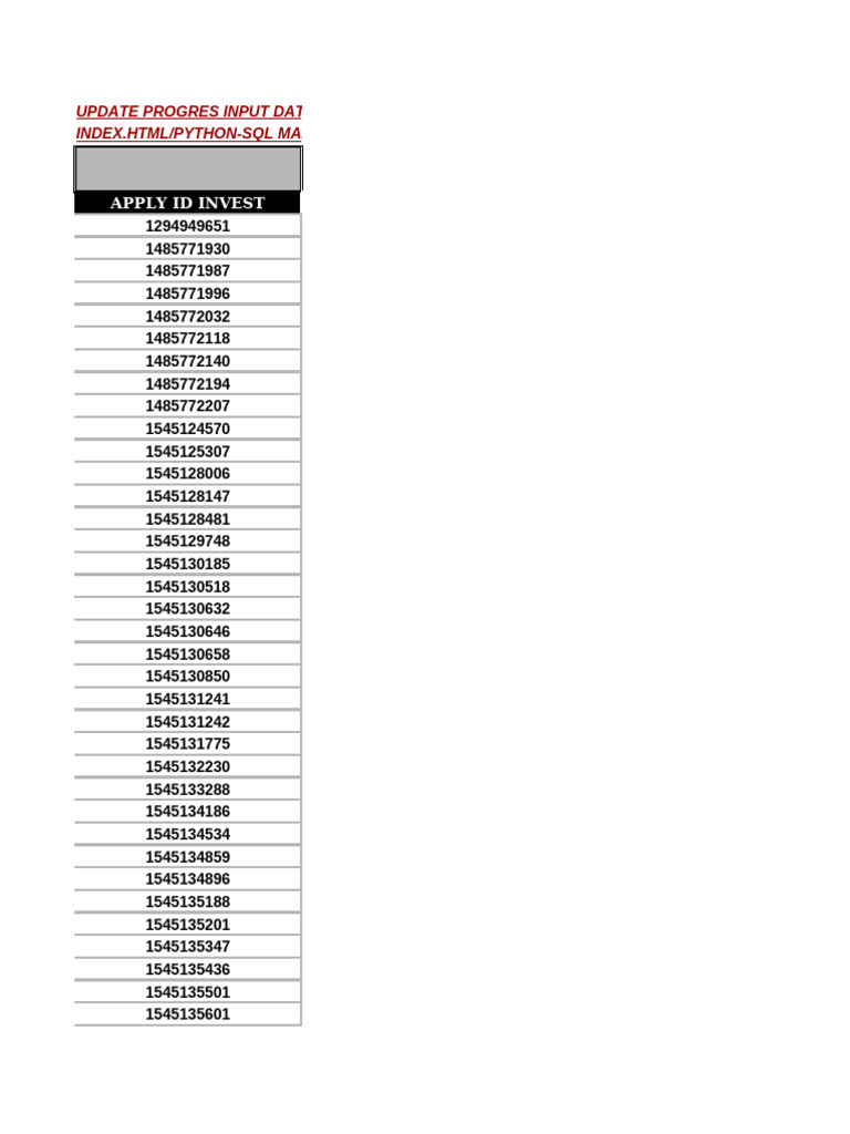 Data Pengusaha Investor DLL | PDF