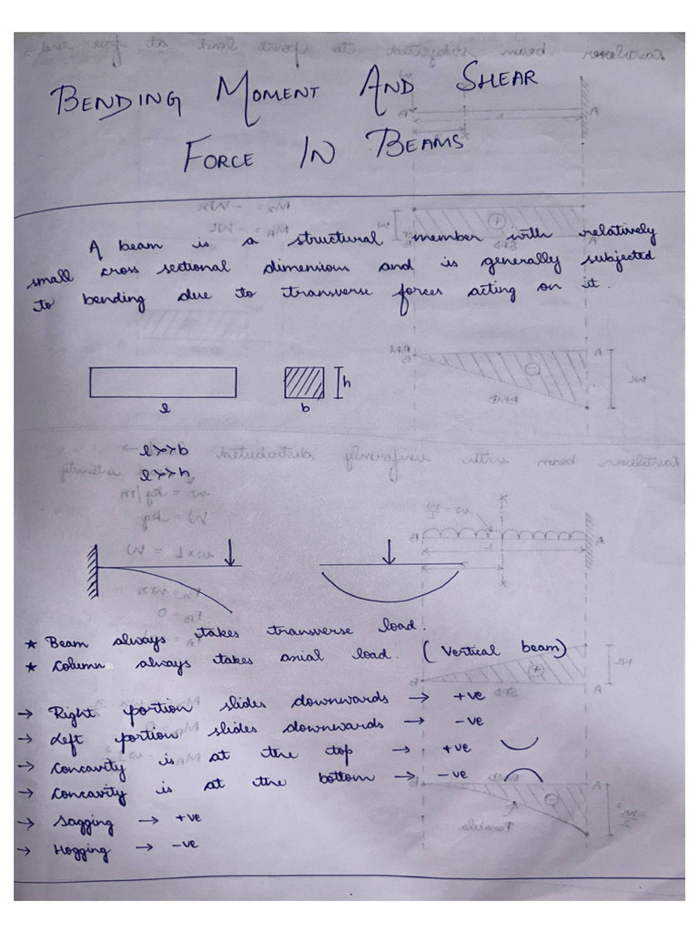 SM SFD AND BMD NOTES | PDF