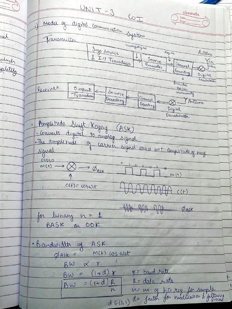 COI Unit 3 Angad | PDF