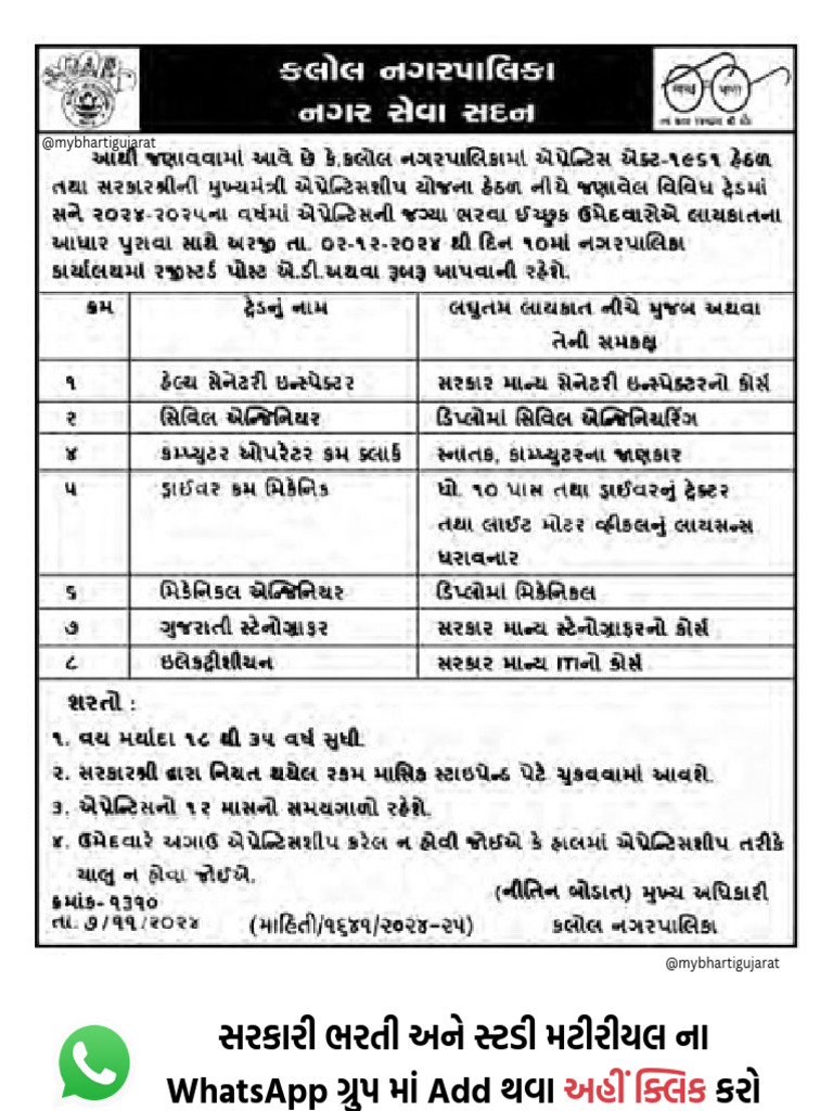 Kalol Nagarpalika | PDF