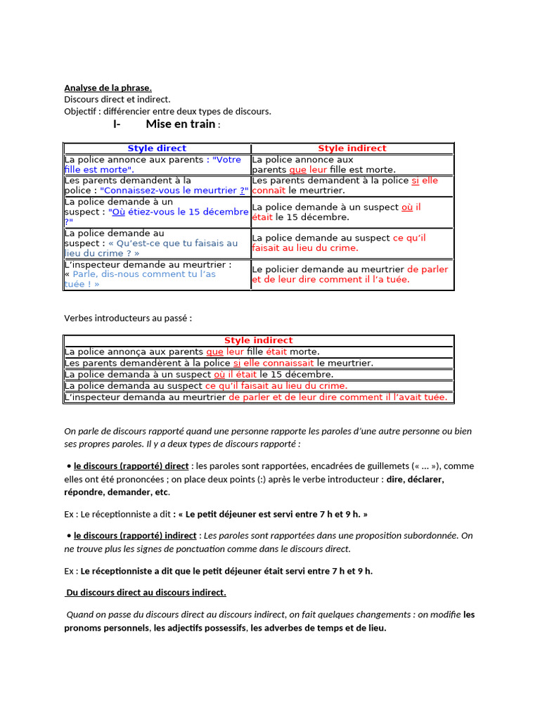 Discours Direct et Indirect : Guide Pratique | PDF | Phrase | Verbe