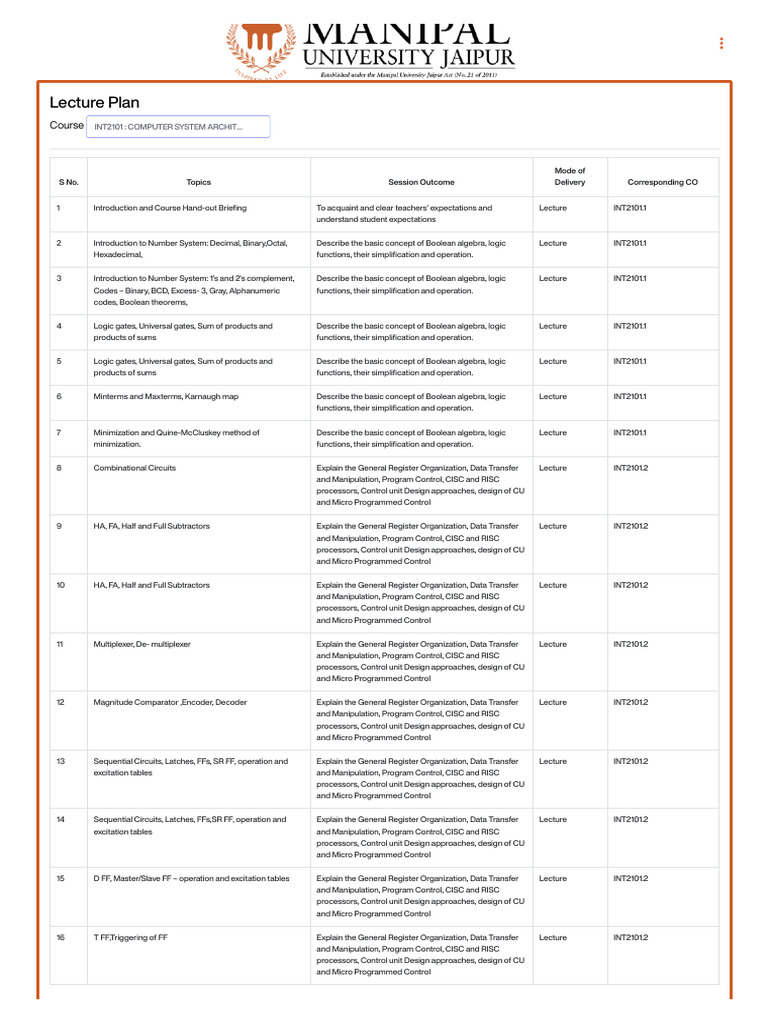 Csa Pdf Arithmetic Computer Architecture