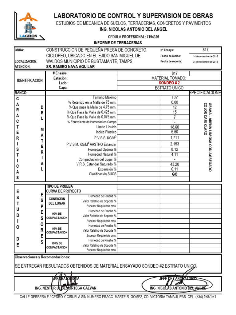 Calidad de Terraceria - Sondeo.2 Bustte. | PDF | Horticultura | Geomorfología
