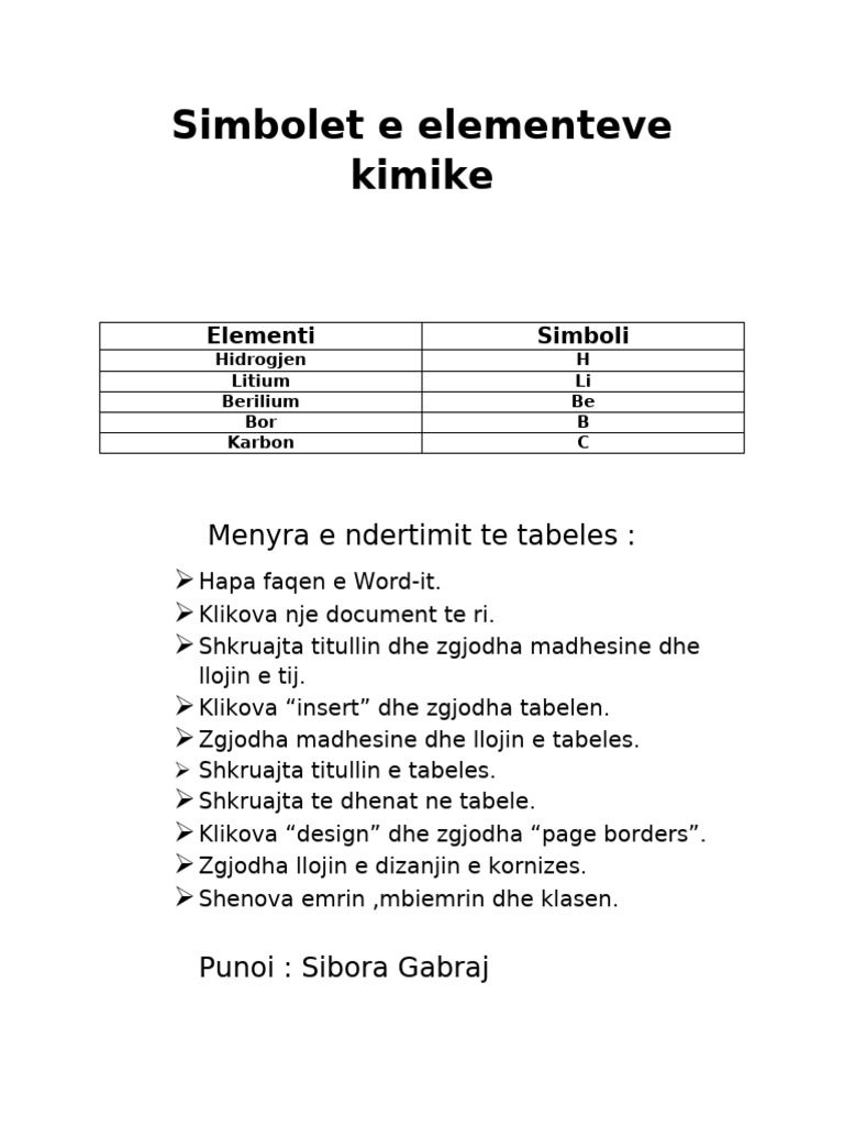 Simbolet e Elementeve Kimike | PDF