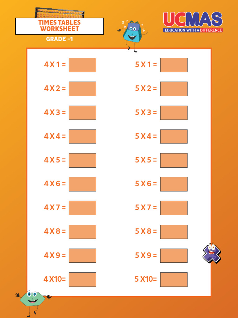 Grade 1 Times Tables Worksheet 2 | PDF