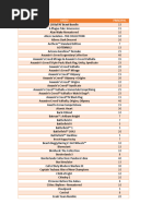 WiiU TitleKeys | PDF | Mario | Video Game Franchises