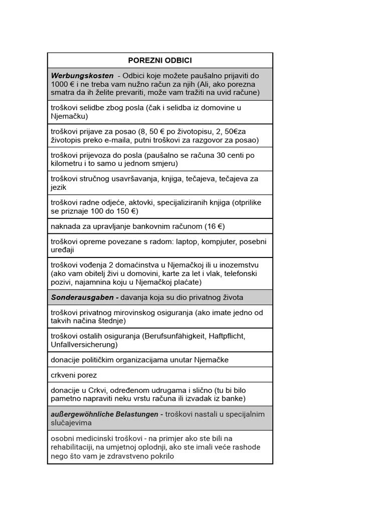 Check-Lista Za Povrat Poreza | PDF