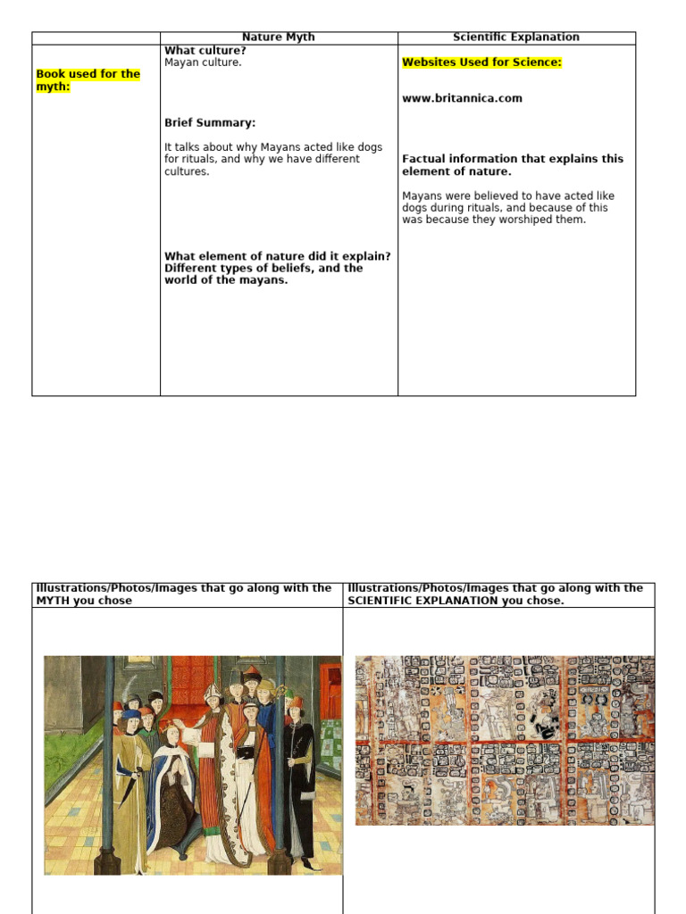 Nature Myth vs. Science-5dea76-54a1fc | PDF