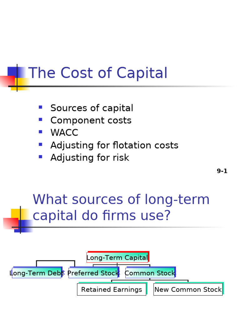 2- Cost of Capital | PDF | Cost Of Capital | Market (Economics)