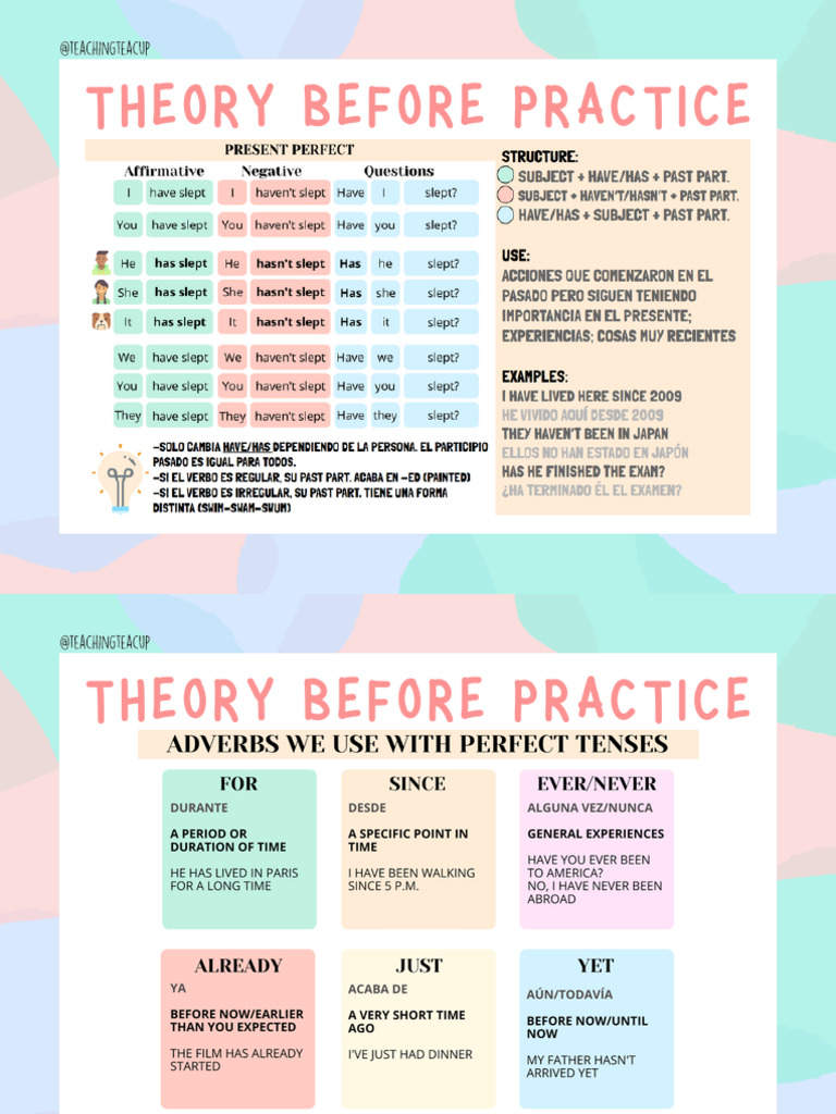 English Grammar Practice Sheet | PDF