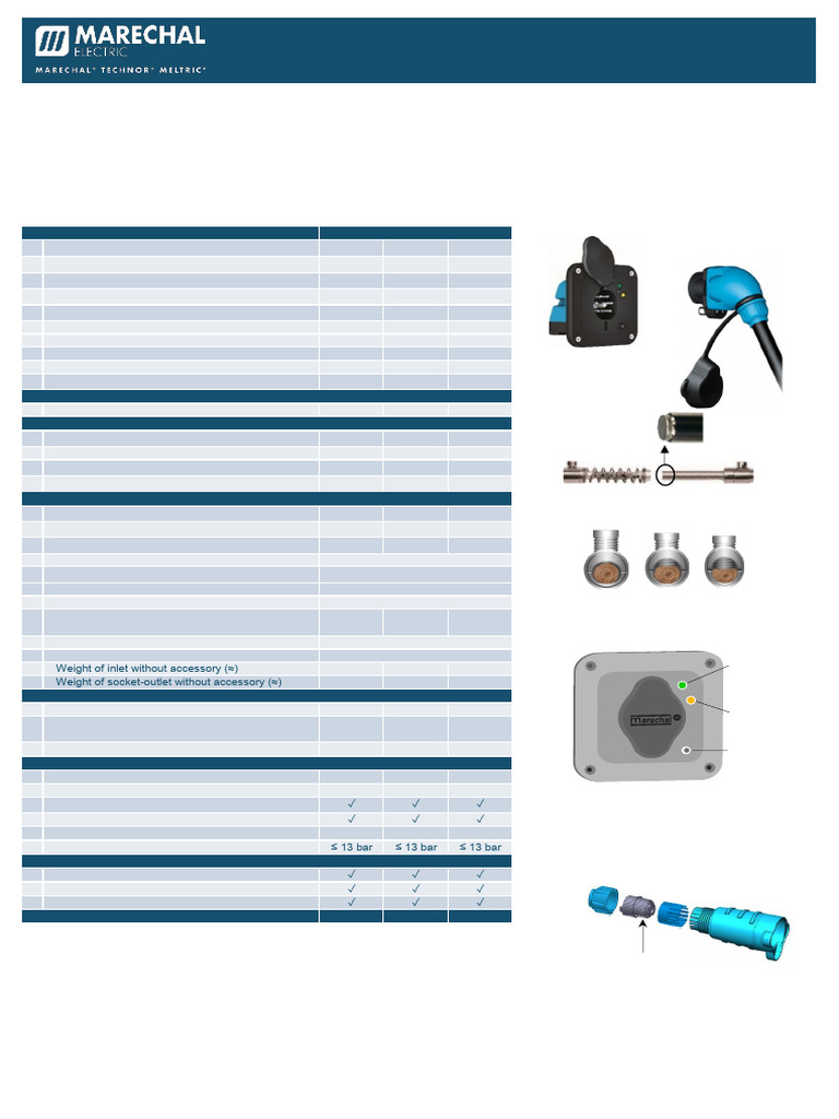 RETTBOX - S - Technical Datasheet | PDF | Alternating Current | Power ...