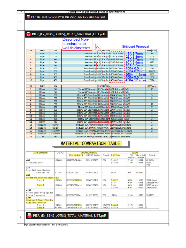Asyad - MT Pier - TQ Working File (Revised) | PDF | Pipe (Fluid ...