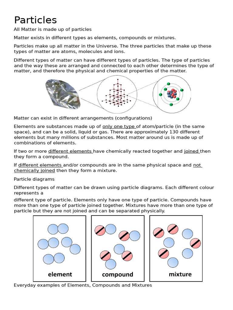 Year 9 Particle Notes | PDF | Chemical Elements | Ion