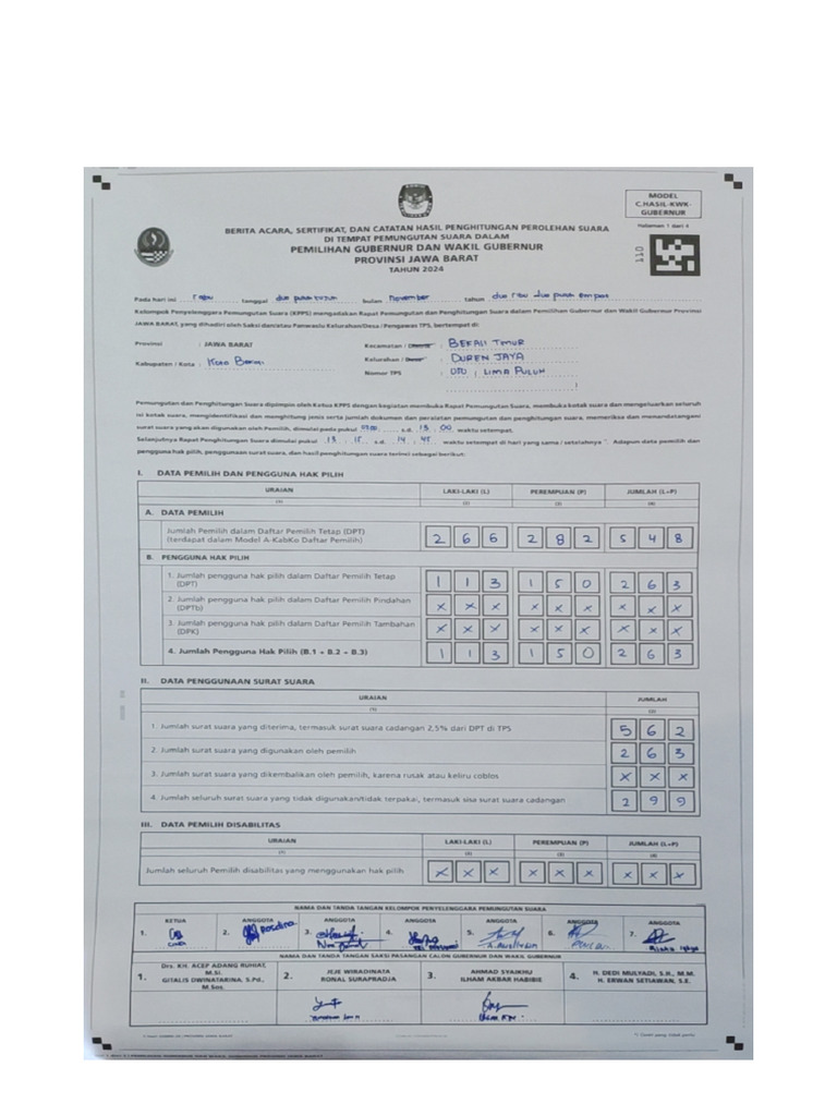 Formulir Model C.hasil-Kwk-Gubernur | PDF