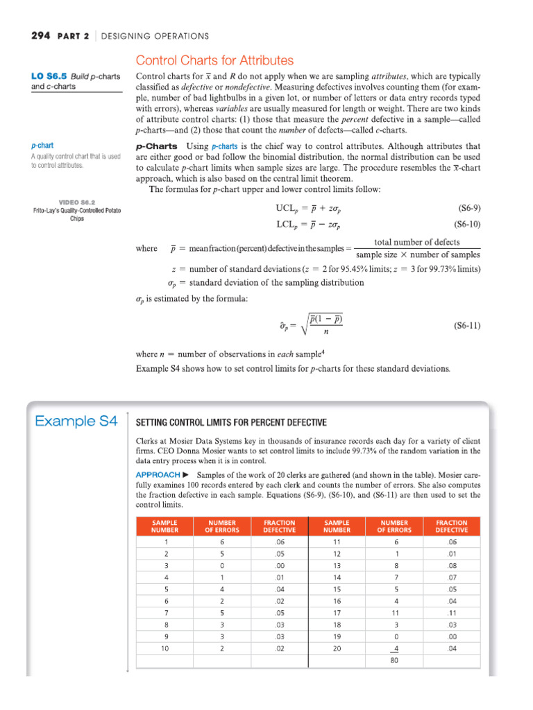 Control charts | PDF