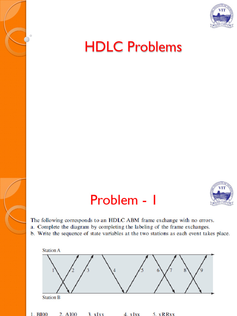 28-HDLC - Tutorial Problems-11-03-2024 | PDF