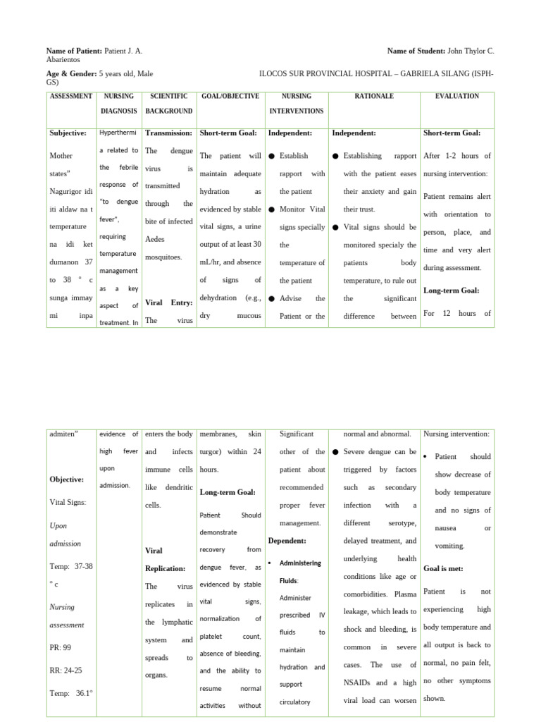 NCP | PDF | Epidemiology | Clinical Medicine