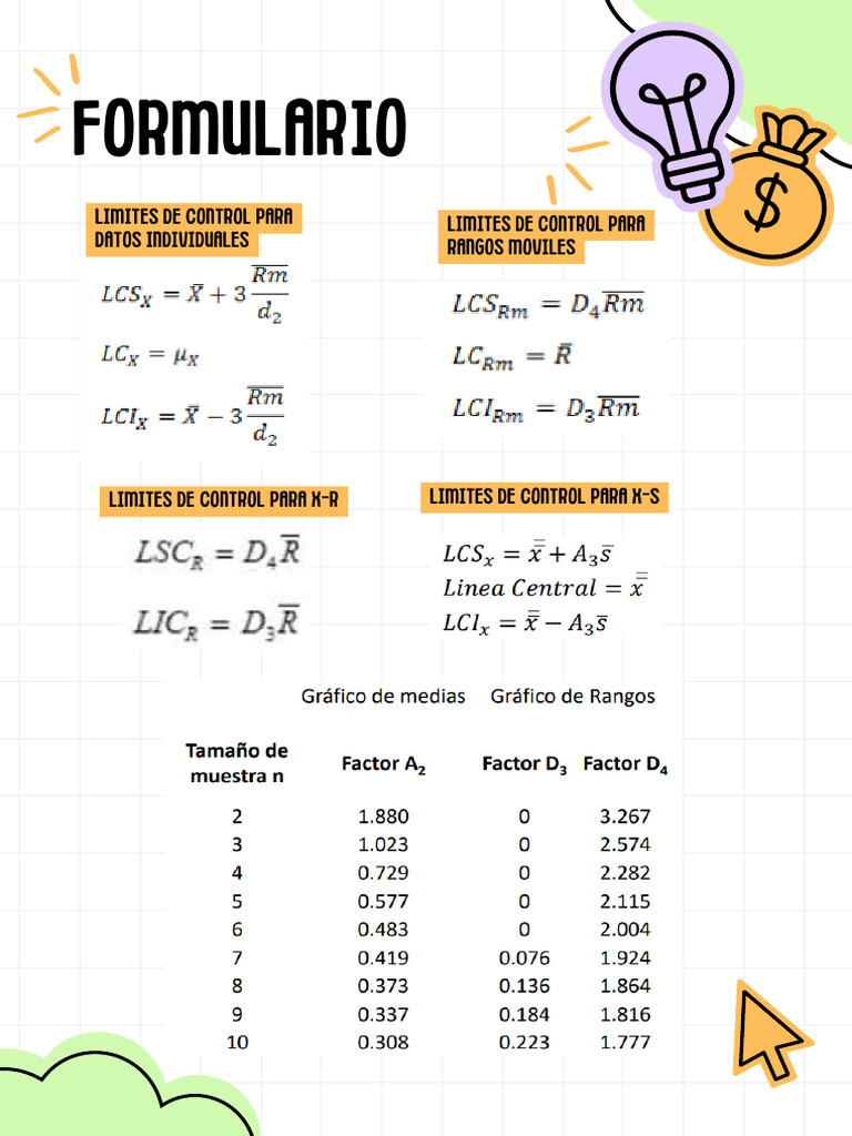 Formulario Control U2 y U3 | PDF