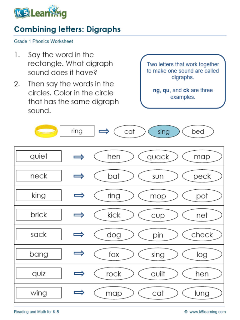 Grade 1 Digraphs Irj | PDF