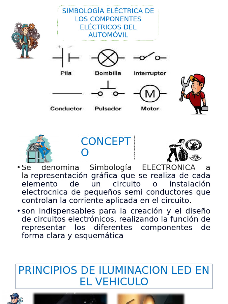 Presentación Luces Led | PDF | Diodo emisor de luz | Encendiendo