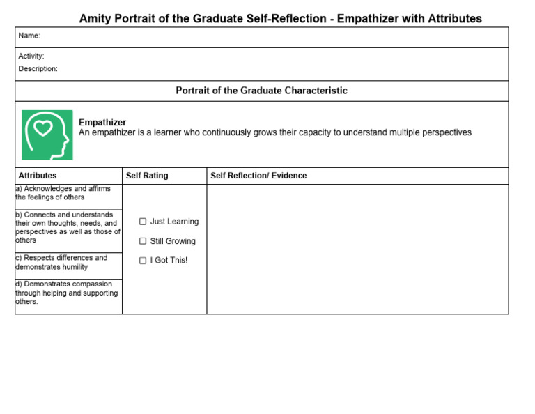 Empathizer Attributes Self-Reflection | PDF