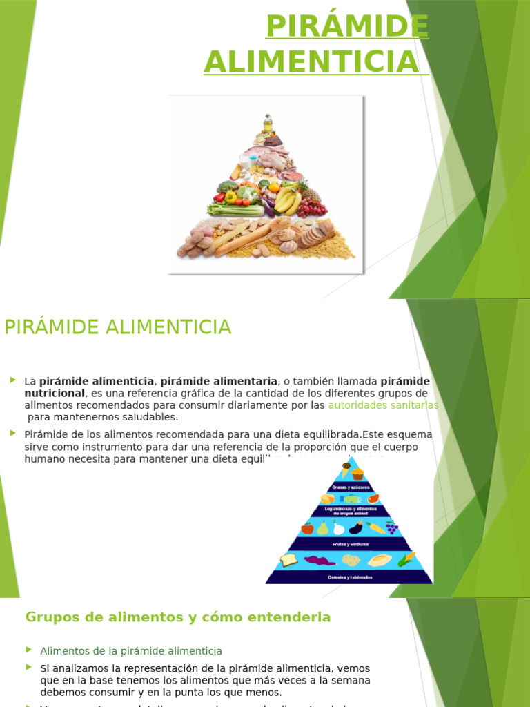 PIRÁMIDE ALIMENTICIA 2B Aleyda Arnez | PDF | Alimentos | Dieta