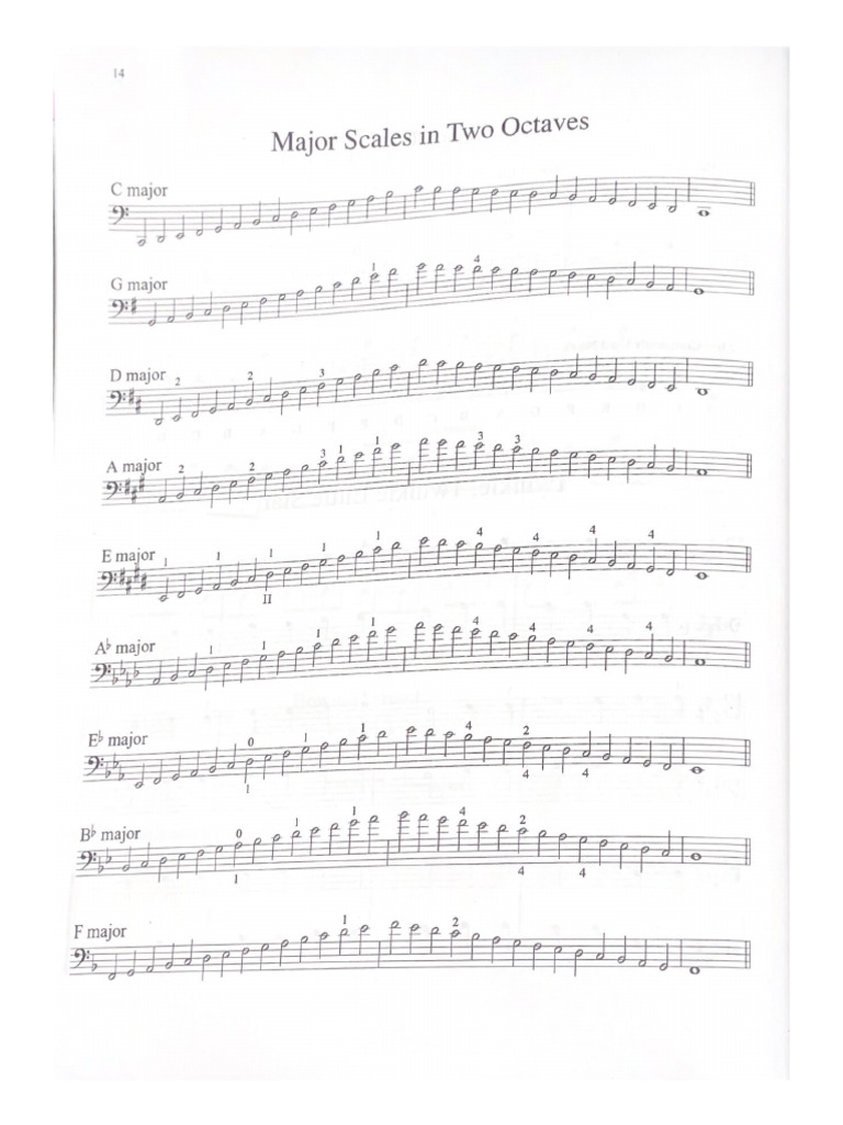 Suzuki Cello, Vol. 4 (Part 2) | PDF