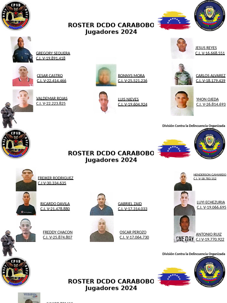 Roster Dcdo Carabobo | PDF