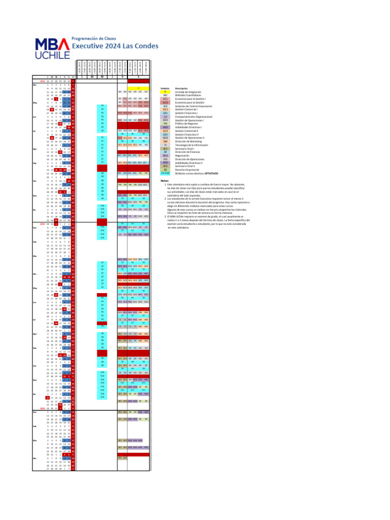 Programación MBA UChile Executive Las Condes 2024 | PDF | Calendario ...