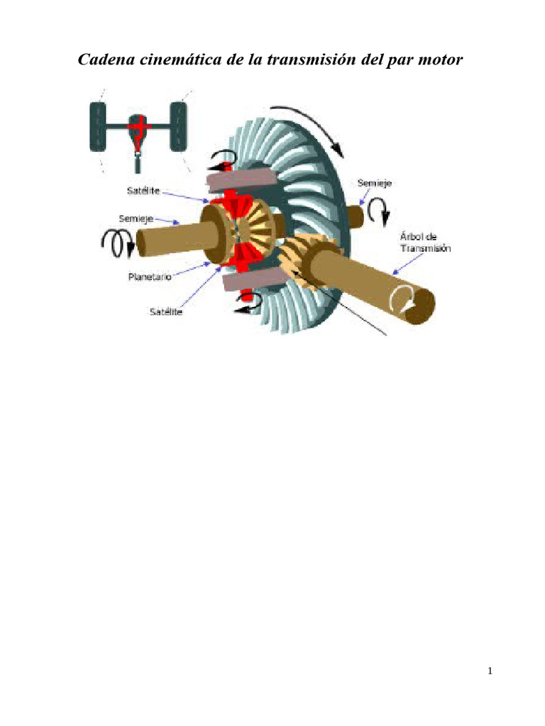 Cadena Cinemática de La Transmisión Del Par Motor | PDF | Bienes ...